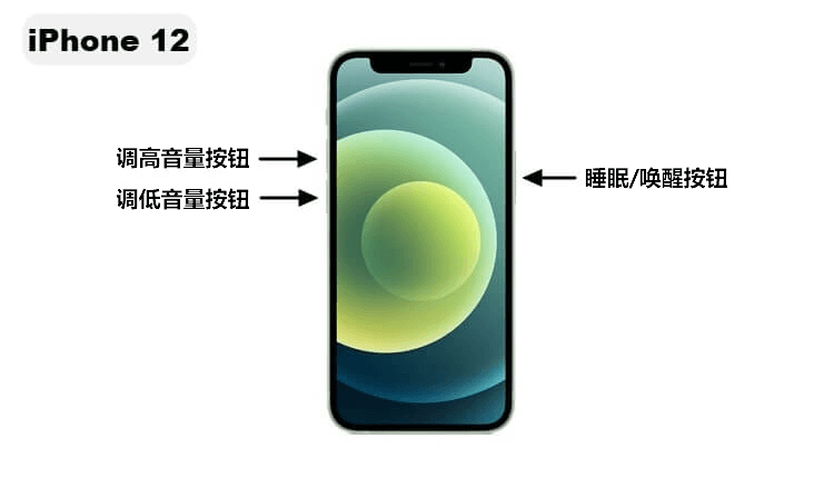 IPhone卡在Hello界面？赶快试试这几个办法吧！