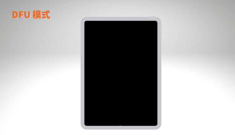 IPhone恢复模式和DFU模式是什么？如何进入或退出这两种模式？它们有何区别？会删除数据吗？